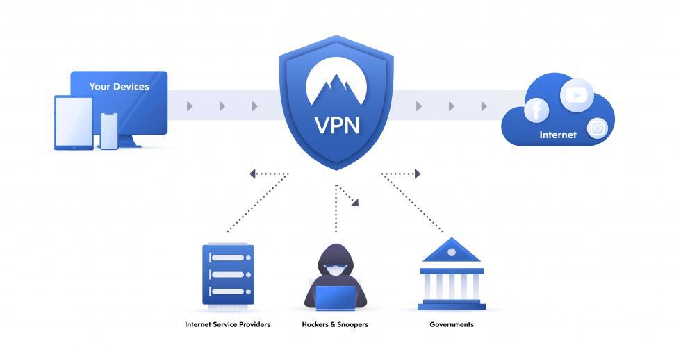 Free Stock Photo of Protect your internet traffic with VPN - Network ...