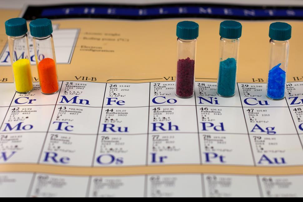 Free Stock Photo of Chemical elements | Download Free Images and Free ...