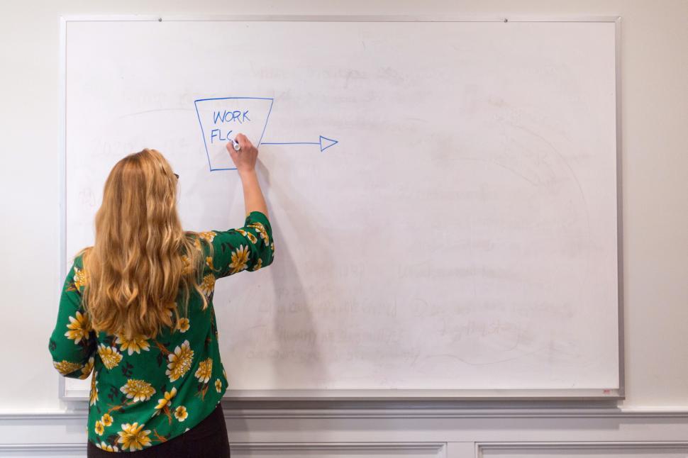 Free Stock Photo of Woman drawing a workflow diagram on a whiteboard in ...