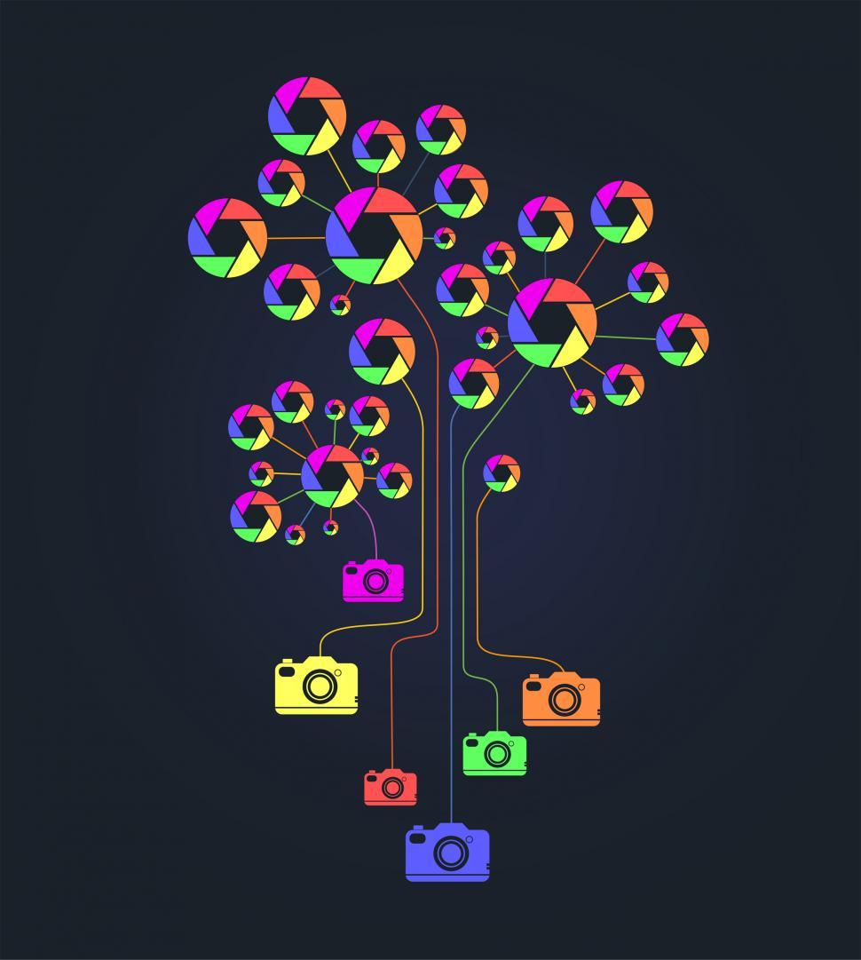 Free Stock Photo of Photo Sharing concept | Download Free Images and ...