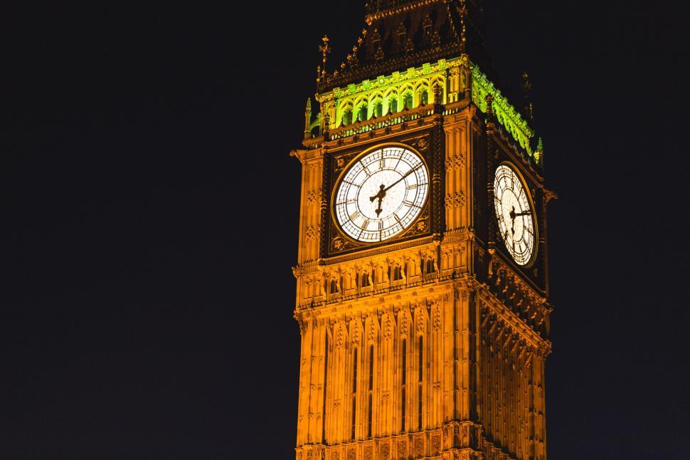 Free Stock Photo of Big Ben Clock Tower Overlooking City of London ...