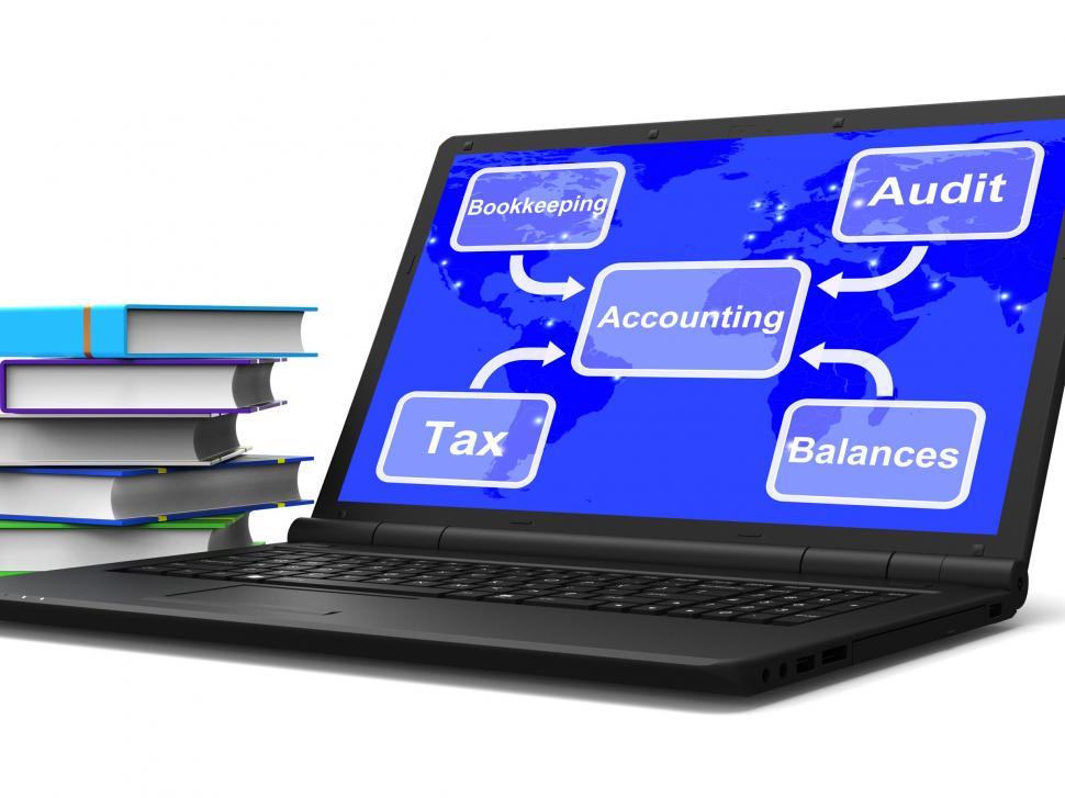 Free Stock Photo of Accounting Map Laptop Shows Bookkeeping Taxes And ...