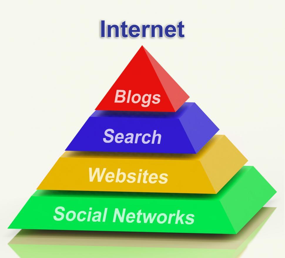 Free Stock Photo of Internet Pyramid Shows Social Networking Websites ...